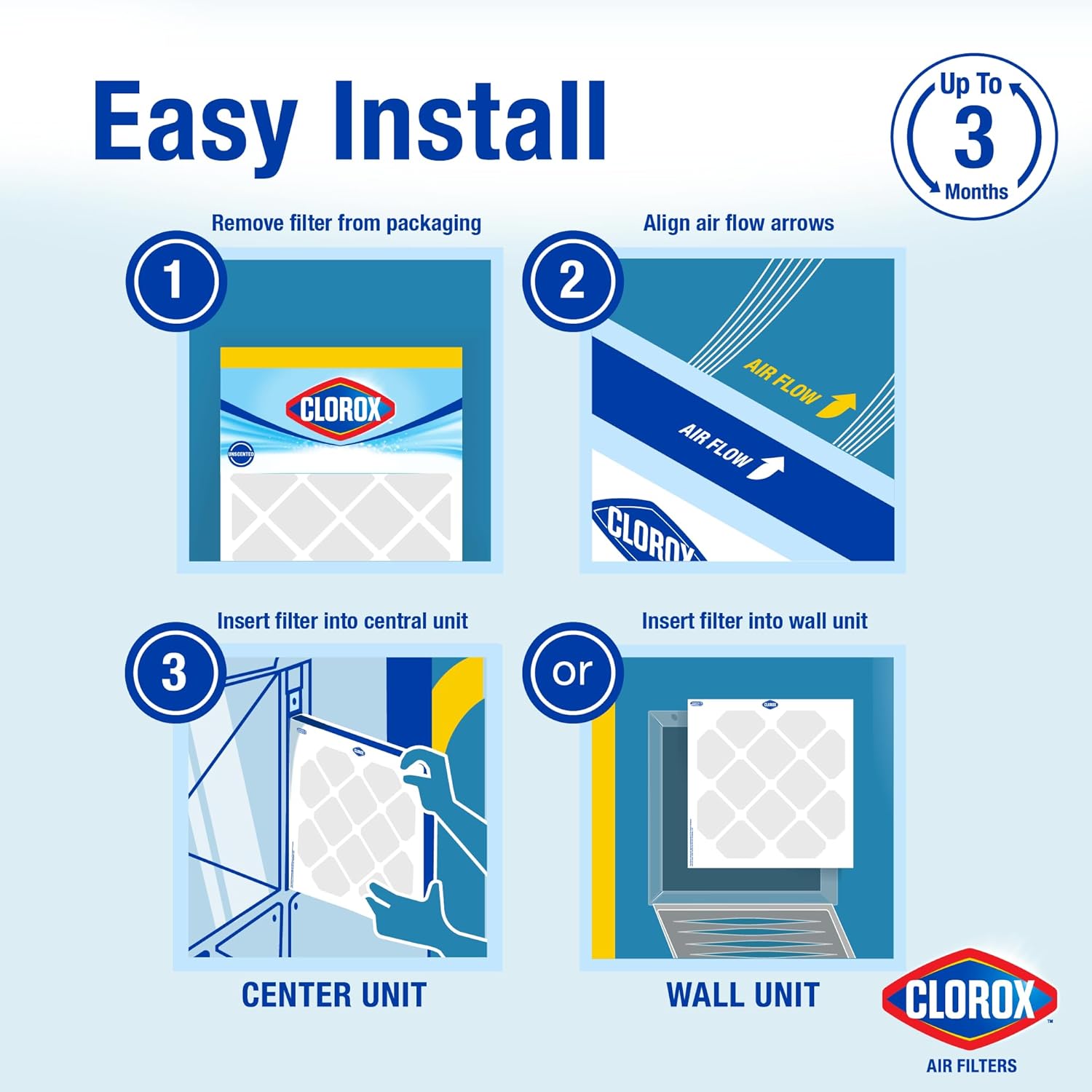 How to Change Your Home Air Filter – Clorox Air Filters