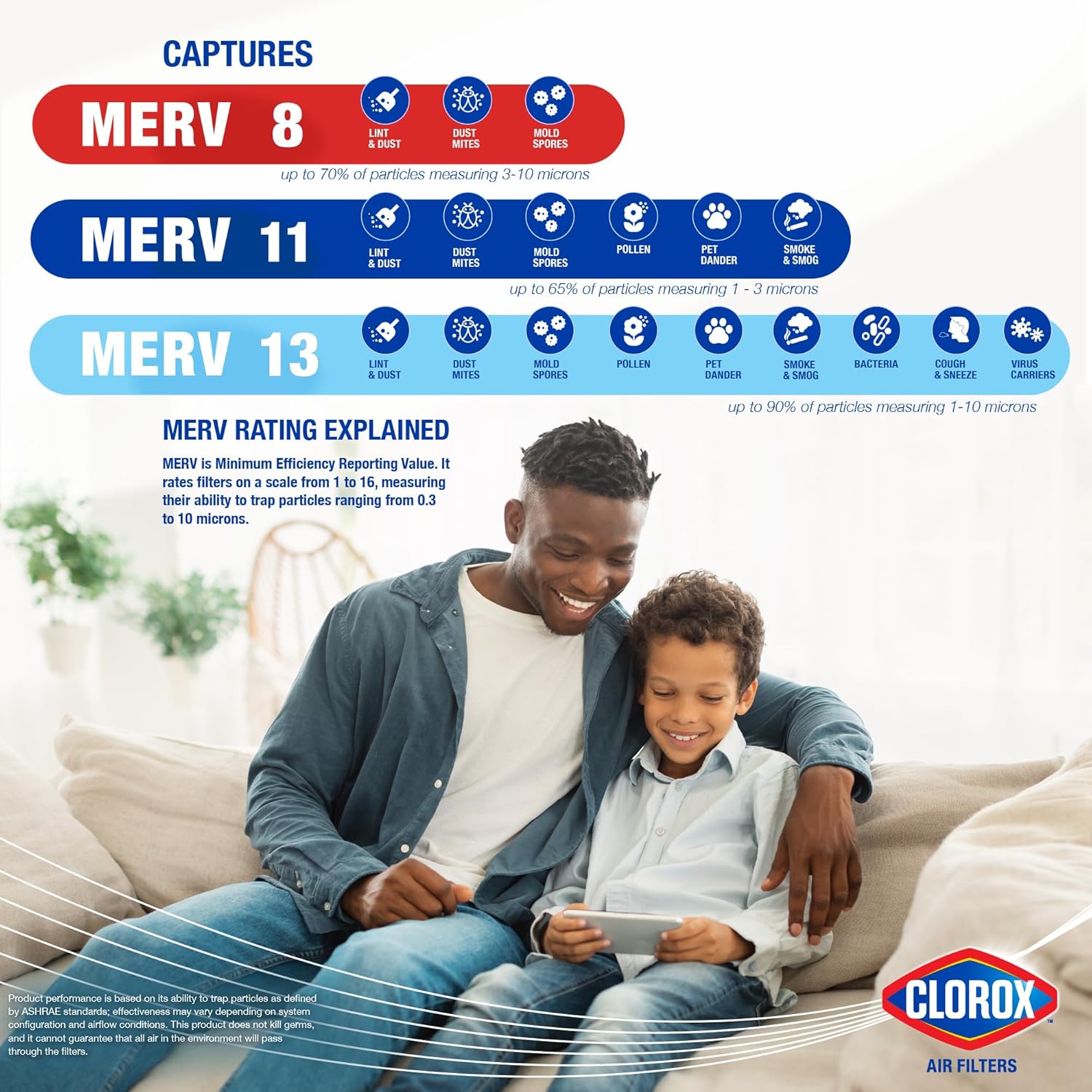 How Do You Know What MERV Rating to Use? – Clorox Air Filters